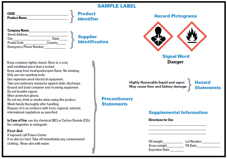 Sample Hazard Communication Program | Missouri Department of Labor and Industrial Relations